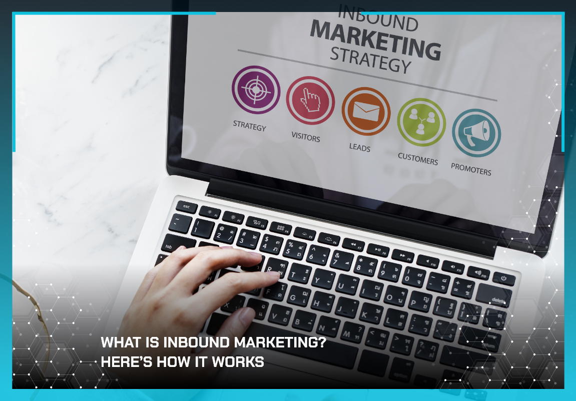 What is Inbound Marketing and How it Works | High Jump Digital
